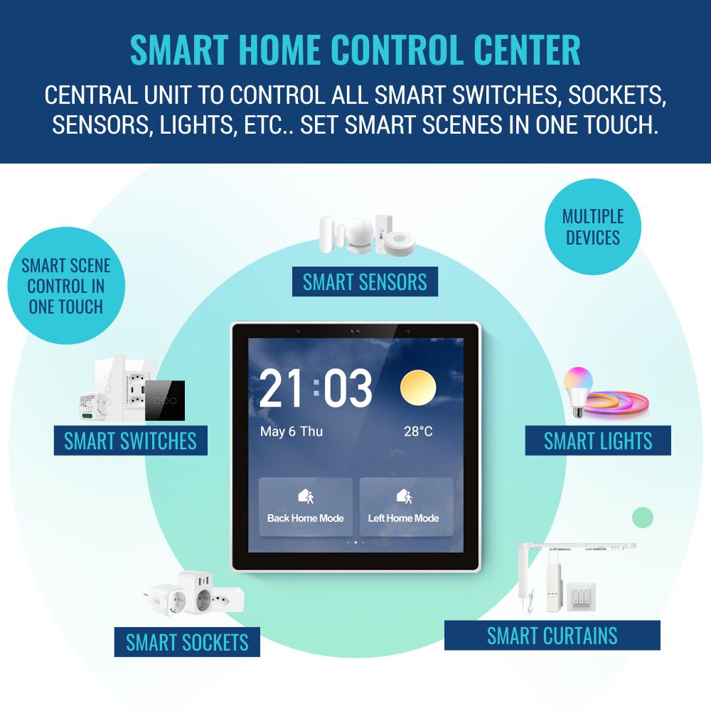 Smart Multi-functional Control Panel - 4" Screen - Genie Automata
