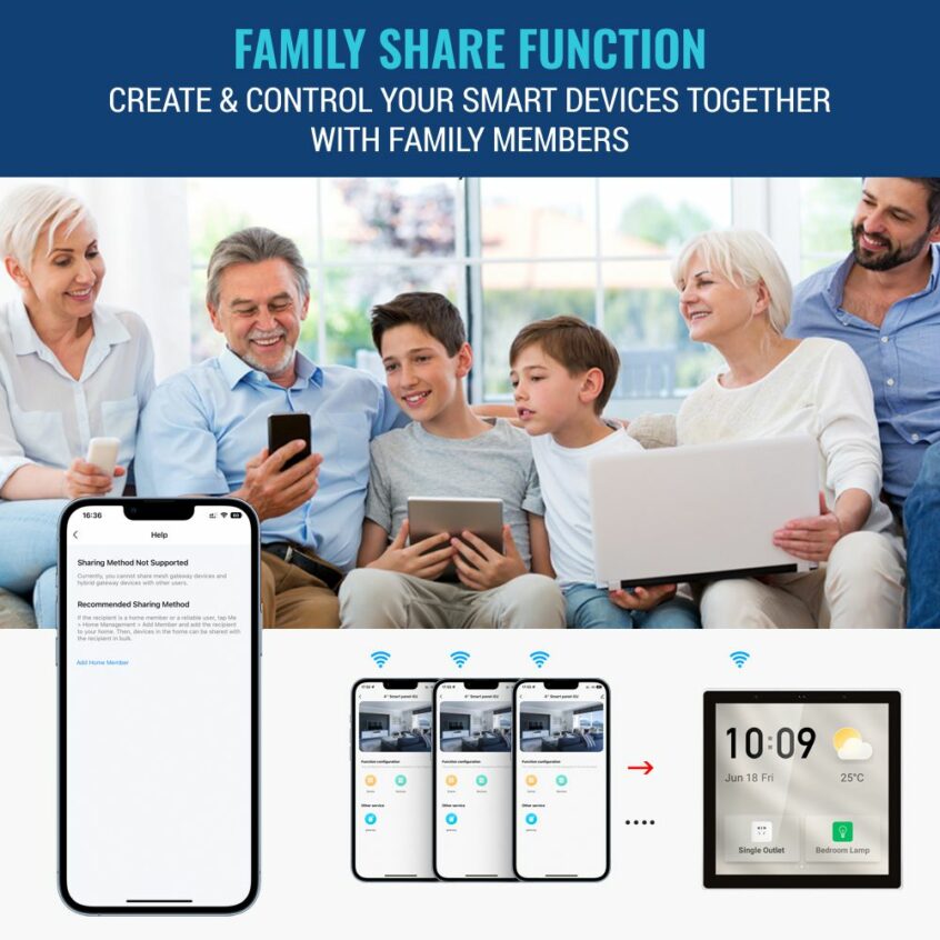 Smart Multi-functional Control Panel - 4" Screen - Genie Automata